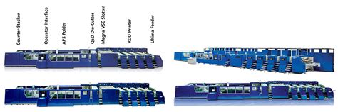 골판지 박스 가공기계 제지 및 골판지 가공기계 산업 분야 주식회사 세일양행