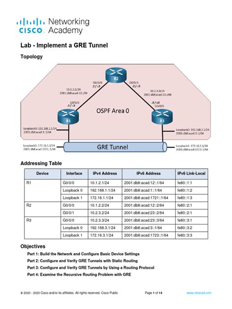 16 1 2 Lab Implement A Gre Tunnel Download Free Pdf I Pv6 Ip Address