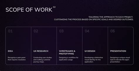 Taskify Task Management Mobile App Concept Behance