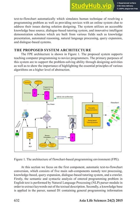a flowchart based programming environment for improving problem solving