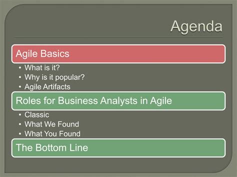 Postcards From The Agile Frontier Final Ppt