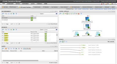 Announcing The VMware VCenter Operations Management Pack For NSX VSphere 1 0 VMware Cloud