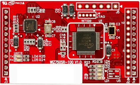 wiz750sr 1xx series wiznet document system
