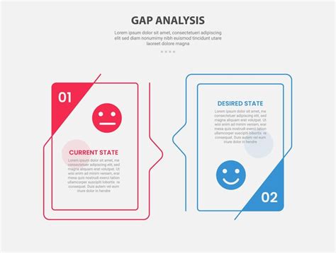 Gap Analysis Infographic Outline Style With 2 Point Comparison Template