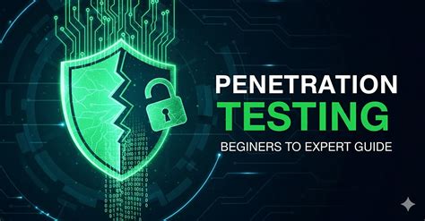 Sql Injection In Action Testing Login Registration And Admin Panels