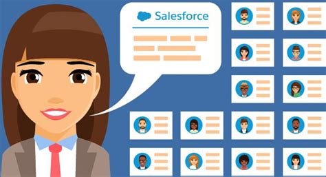 Deepak Raj On Linkedin Salesforcecertified