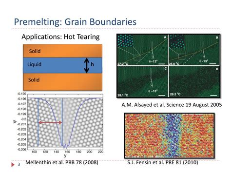 Ppt Grain Boundary Premelting In Binary Alloys Using The Phase Field