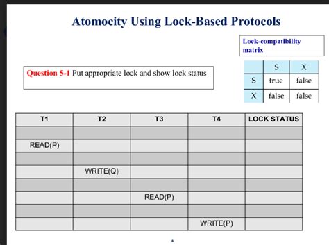 solved atomocity using lock based protocols
