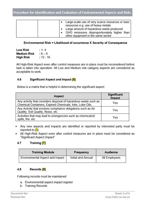 Iso 14001 Bundle It Governance Framework