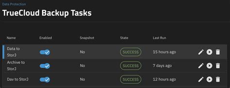 Truenas Backup Strategy