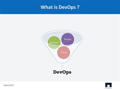 Practical Devops And Continous Delivery Pptx