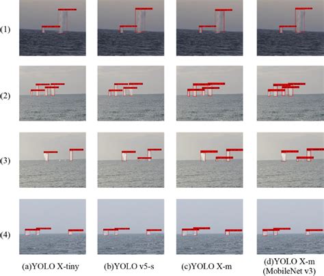 Water Column Detection Results From Different Network Structures Download Scientific Diagram