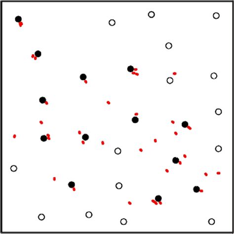 Figure 1 From Grid Less Simulation Of A Fluvio Deltaic Environment Semantic Scholar