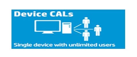 Microsoft Windows Server CAL Pk OEI R