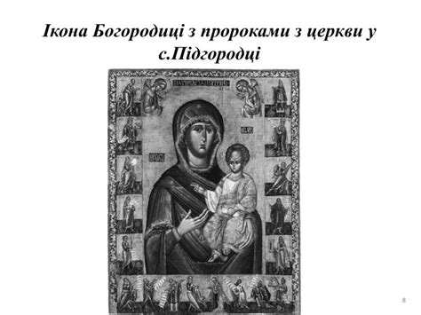 Тренажер ЗНО Історія України Ікони