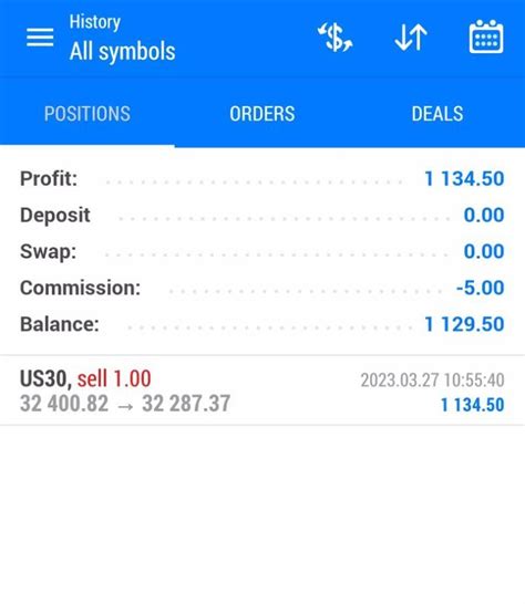 Patel Vikas On Linkedin Trading Profit On Us30