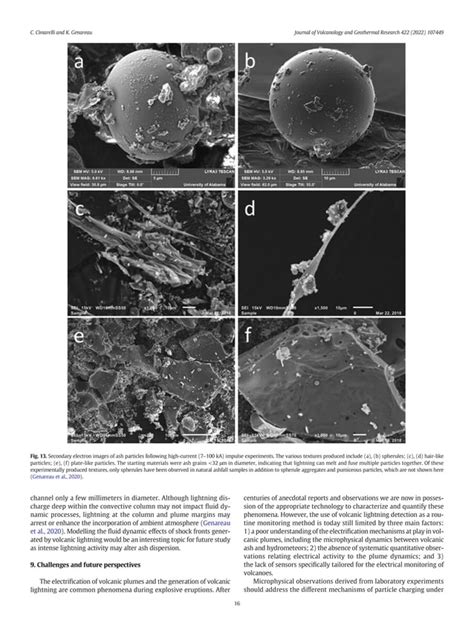 A Review Of Volcanic Electrification Of The Atmosphere And Volcanic