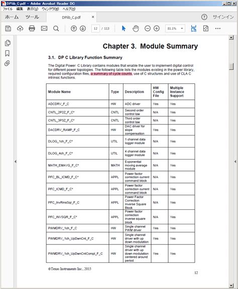 Tms320f28377s Estimating The Cycle Count Of The Controlsuite Digital
