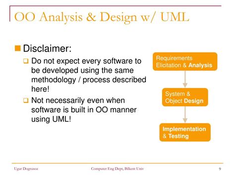 ppt introduction to object oriented software engineering with uml