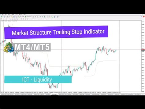 A Comprehensive Guide To Downloading And Using The Market Structure Trailing Stop Indicator In