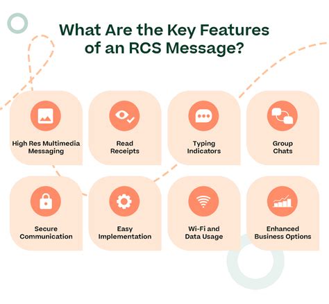 What Is Rcs Messaging And Rcs Chat What To Know For 2024 Mobile Text Alerts