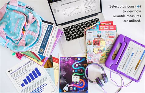 See How Others Use The Measures Metametrics Inc