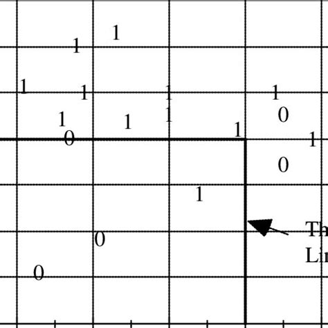 Figure S3 2 Plot Of Maximum Chest Deflection And Chest Acceleration Download Scientific