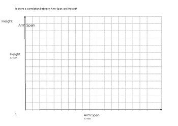 Correlation Assignment By High Babe Education NSW TPT
