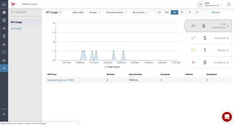 Integration Builder Connector Request Triggered Flow Example
