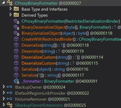Veeam Backup And Response Rce With Auth But Mostly Without Auth Cve