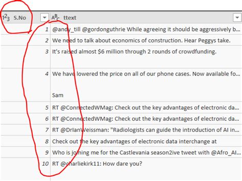 Powerbi Power Bi Total No Of Records Sno Get Aggregated On