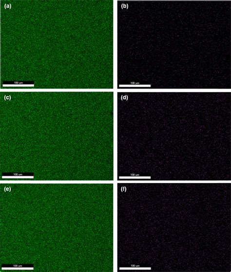 Edx Color Mapping Of Samples Is Shown As The Following Order Of C And S