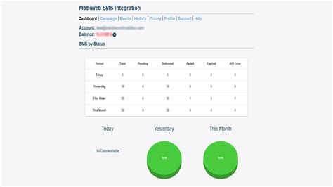Mobiweb Sms Integration Reach Customers With Mobiweb Sms