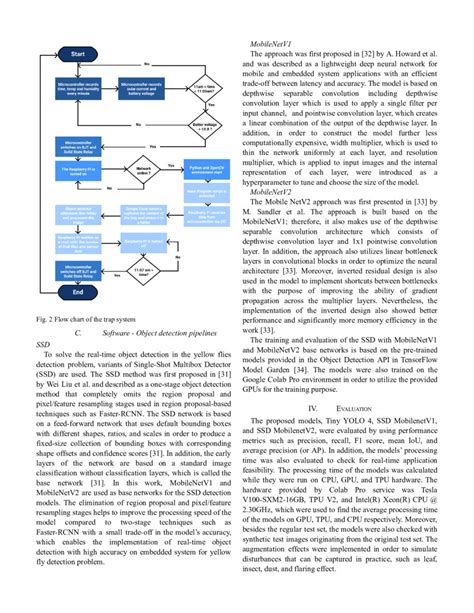AlertTrap A Study On Object Detection In Remote Insects Trap
