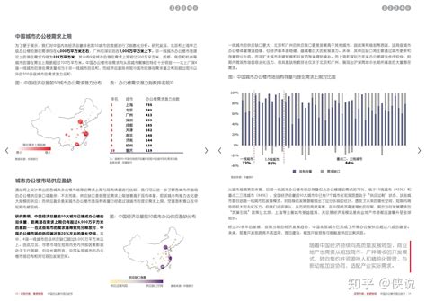应势开新重塑格局2021中国办公楼市场白皮书 知乎