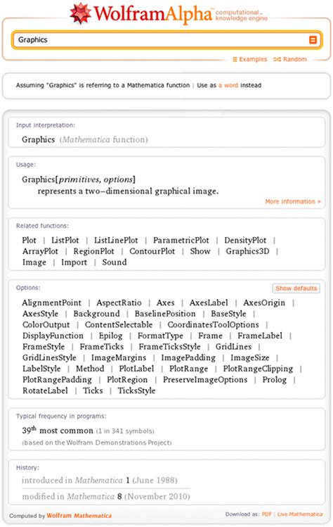 Making Mathematica Computable—wolframalpha Blog