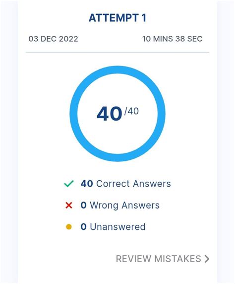 Santhapuri Earnest On Linkedin Day Pythonprogramming 30daysofcodechallenge Ccbp Nxtwave