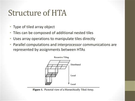 Ppt Hierarchically Tiled Arrays Powerpoint Presentation Free Download Id3525728