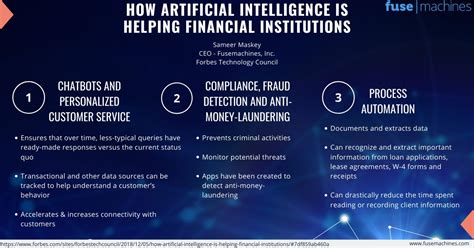 fusemachines on linkedin ai artificialintelligenceai tuesdaythoughts tuesdaymotivation…