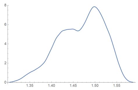 Elementary Number Theory Distribution And Expected Value Of A Random Infinite Series Sum N
