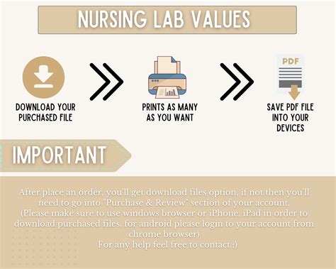 Lab Value Template Nursing Cheat Sheet Lab Values Lab Value Nursing Lab