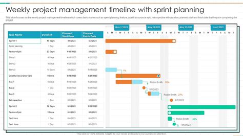 Weekly Project Management Timeline With Sprint Planning PPT Sample