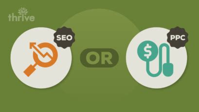 Seo Vs Ppc How To Decide Between Seo And Ppc Infographic