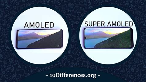 Difference Between Amoled And Super Amoled Displays