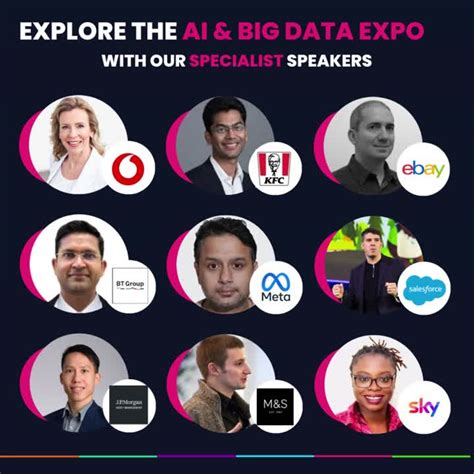 Ai And Big Data Expo World Series On Linkedin Aiexpo Bigdata Innovation Future Techexpo