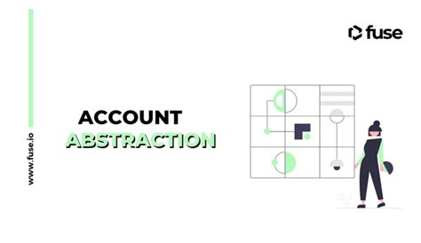 Account Abstraction Account Abstraction A Fundamental By