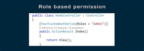 Basic Admin User Management System In Aspnet Mvc 5 Codemarket