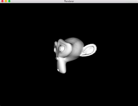 D Rotating Monkey Head Kivy Documentation