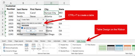 Mastering Excel Slicers A Comprehensive Guide Chris Menard Training