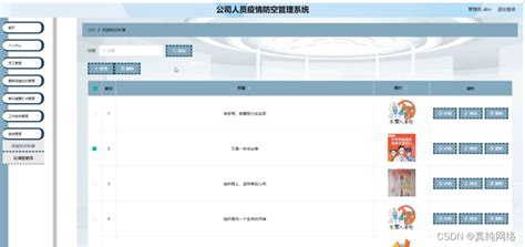 Django计算机毕业设计公司人员疫情防控管理系统（程序lw）python Csdn博客